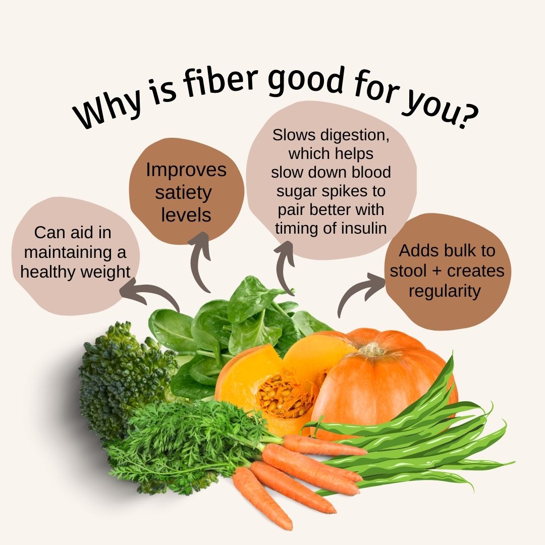 The Truth About Fiber and How it Can Make A Big Difference in Your ...